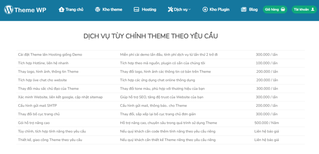 Làm đẹp cho bảng bằng code css trong Theme Flatsome - ThemeWP.vn