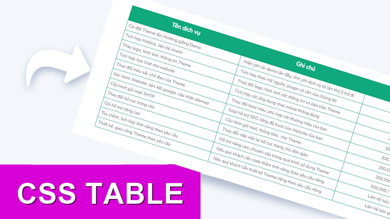 Làm đẹp Cho Bảng Bằng Code Css Trong Theme Flatsome